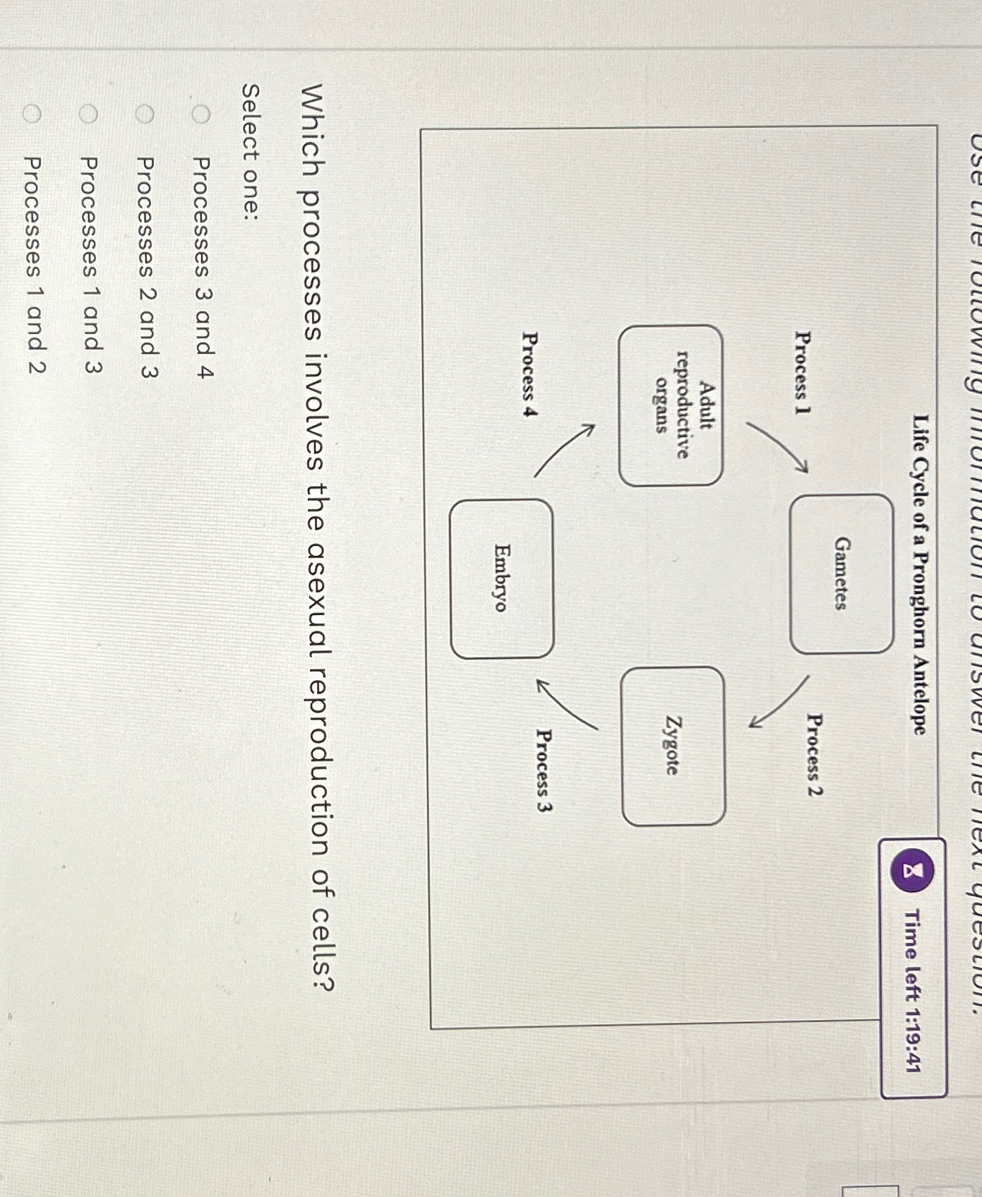 Solved Which processes involves the asexual reproduction of | Chegg.com