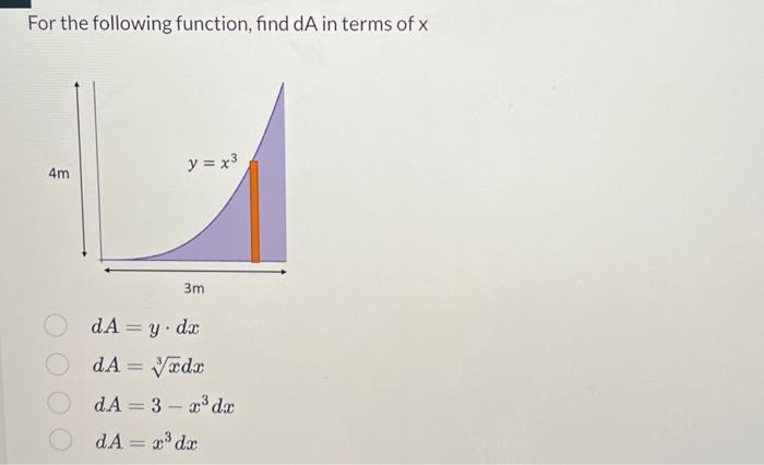 Solved For the following function, find dA in terms of x | Chegg.com