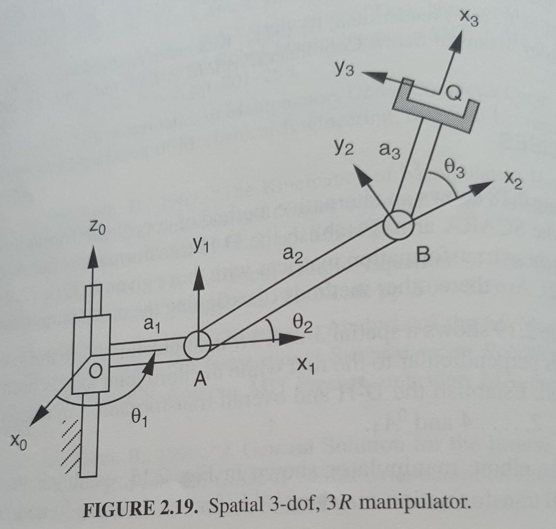 Solved Consider the spatial 3-dof, 3R manipulator shown in | Chegg.com