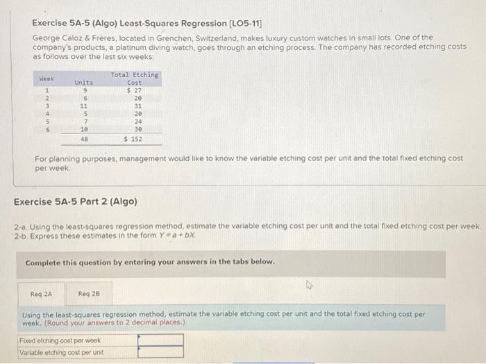 Solved Exercise 5A-5 (Algo) Least-Squares Regression | Chegg.com