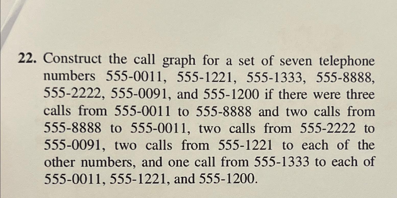 Solved Construct the call graph for a set of seven telephone | Chegg.com