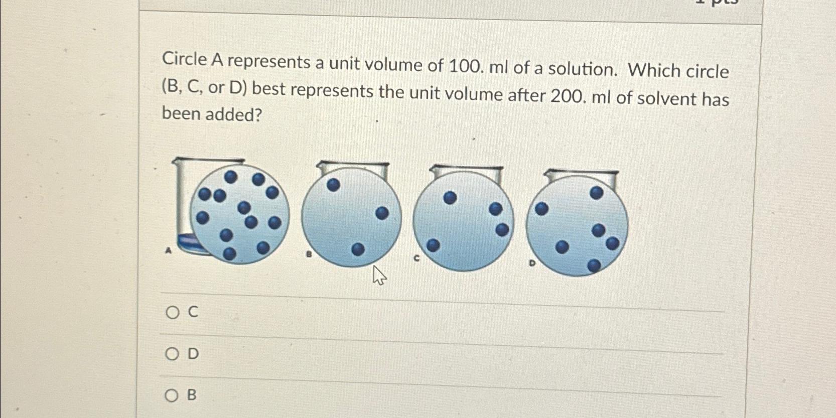 Solved Circle A represents a unit volume of 100. ml ﻿of a | Chegg.com