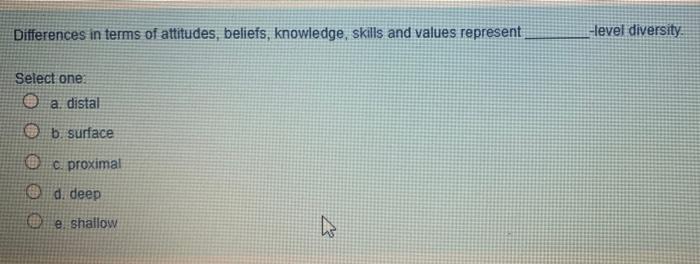 Solved Differences in terms of attitudes, beliefs, | Chegg.com