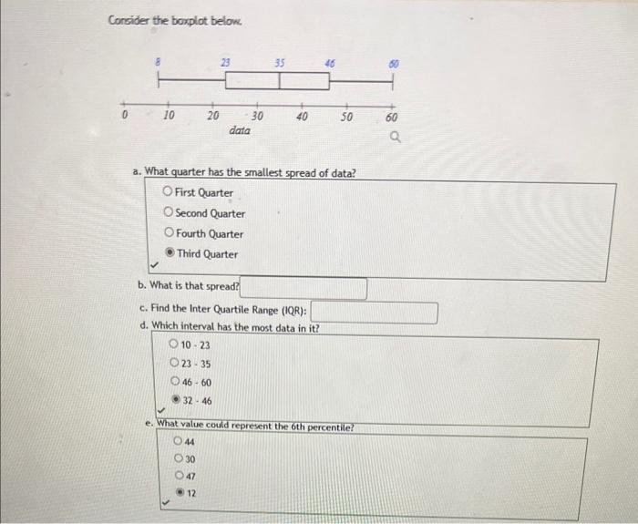 Solved Concider the boxplot below. a. What quarter has the | Chegg.com
