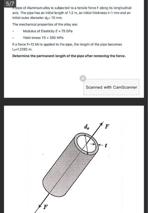 Longitudinal Axis In Pipe