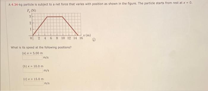 Solved A 4.34−kg particle is subject to a net force that | Chegg.com