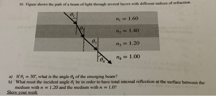 Solved 10. Figure shows the path of a beam of light through | Chegg.com