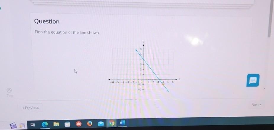 Solved QuestionFind the equation of the line shown | Chegg.com