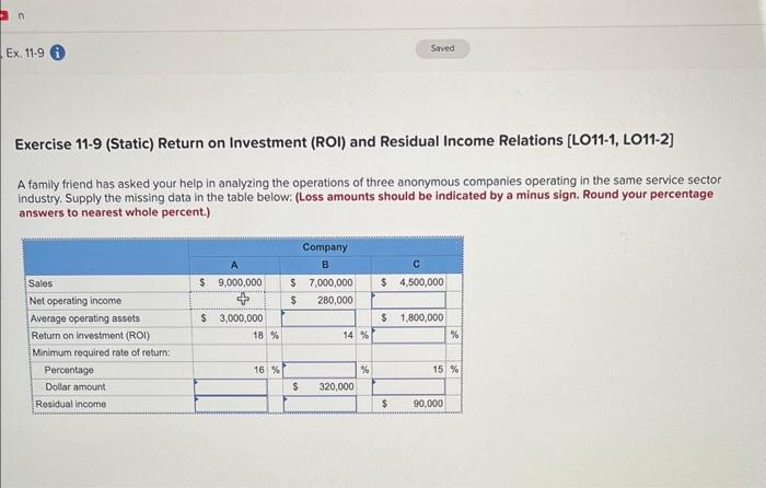 Solved Exercise 11-9 (Static) Return on Investment (ROI) and | Chegg.com
