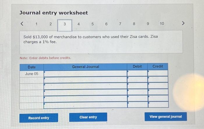 Solved Journal entry worksheet Sold $13,000 of merchandise | Chegg.com