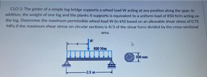 Solved CLO 2: The girder of a simple log bridge supports a | Chegg.com