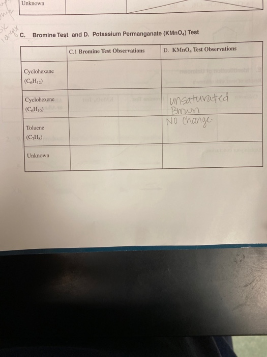 Solved Reactions of Hydrocarbons Report Sheet Cyclohexane | Chegg.com