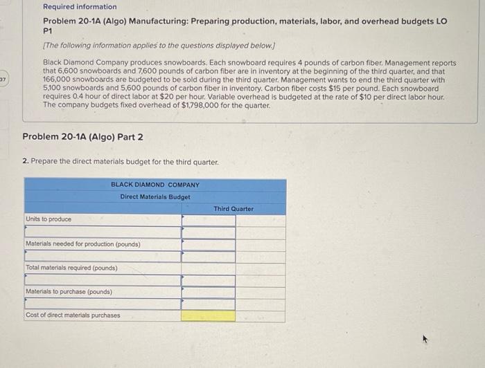 Solved Required information Problem 20-1A (Algo) | Chegg.com