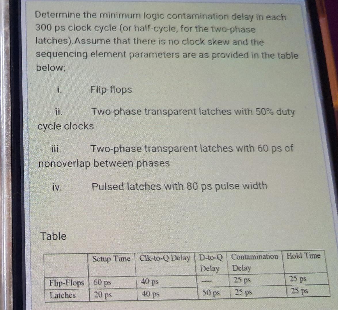 Solved Determine the minimum logic contamination delay in | Chegg.com