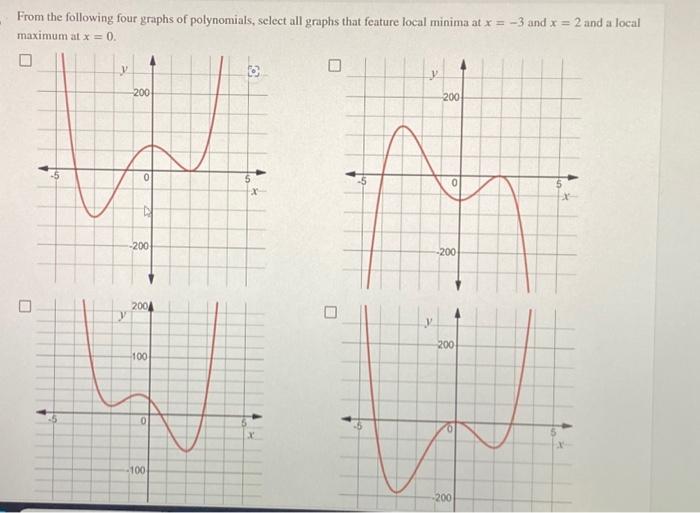 Solved From the following four graphs of polynomials, select | Chegg.com