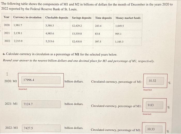 Solved The following table shows the components of M1 and M2 | Chegg.com