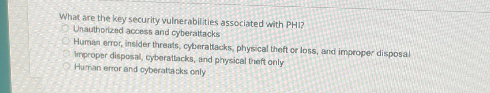 Solved What are the key security vulnerabilities associated | Chegg.com