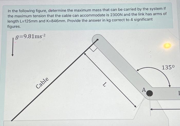 Solved In the following figure, determine the maximum mass | Chegg.com