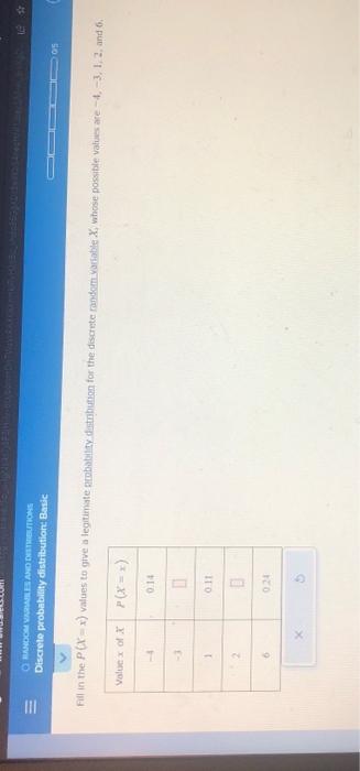 Solved Fill in the P(X=x) values to give a legitimate | Chegg.com