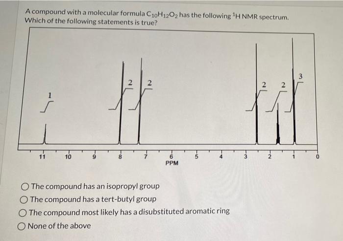 Solved A compound with a molecular formula C10H1202 has the | Chegg.com