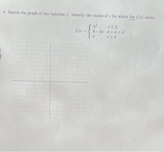 Solved 4. Sketch the graph of the function f. Identify the | Chegg.com