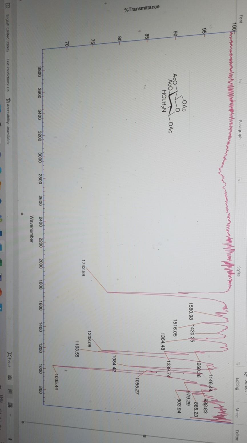 Solved deduce the structure of the molecule from this give | Chegg.com