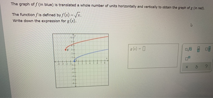 Solved The graph off (in blue) is translated a whole number | Chegg.com