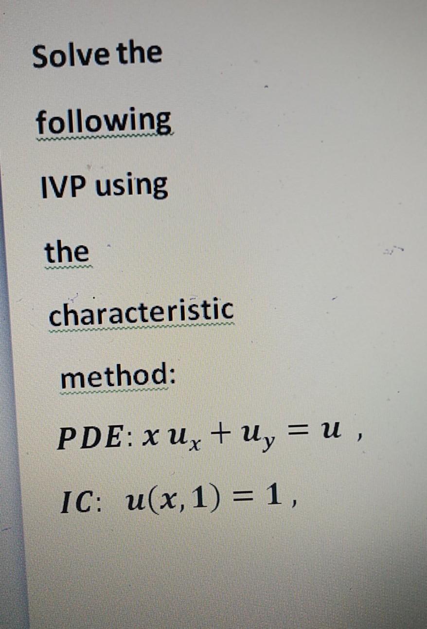 Solved Solve the following IVP using the characteristic | Chegg.com