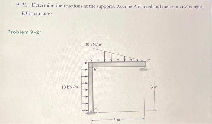 Solved 9-21. Determine the reactions at the supports. Assume | Chegg.com
