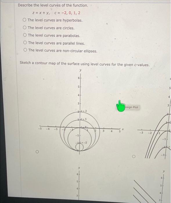 Solved Describe the level curves of the function. z = x + y, | Chegg.com