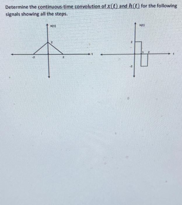 Solved Determine the continuous-time convolution of X(t) and | Chegg.com