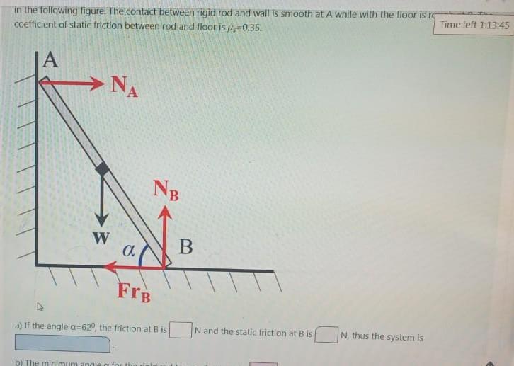 Solved in the following figure. The contact between rigid | Chegg.com