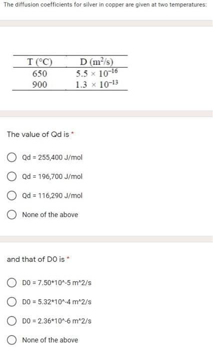 Solved The diffusion coefficients for silver in copper are | Chegg.com
