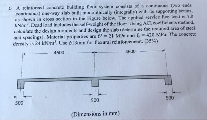 Solved 1- A reinforced concrete building floor system | Chegg.com