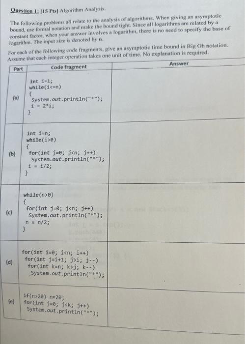Solved Question 1: [15 Pts] Algorithm Analysis. The | Chegg.com