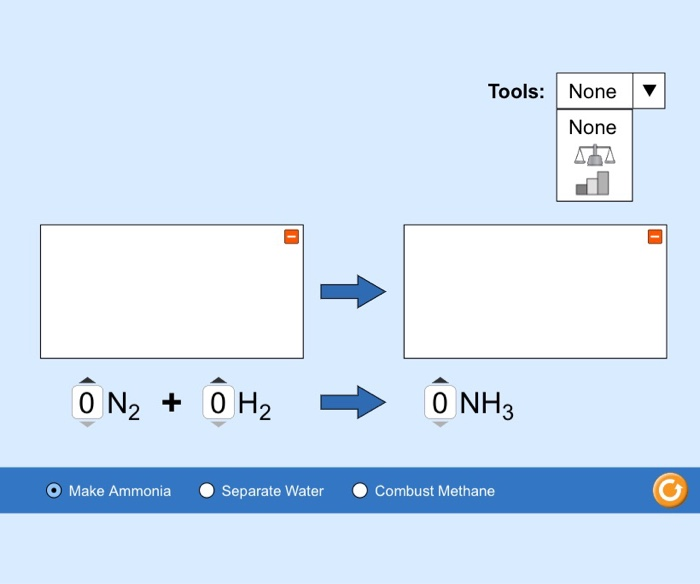 Solved Tools: None None O N2 + 0 H2 O NH3 Ô O Make Ammonia | Chegg.com