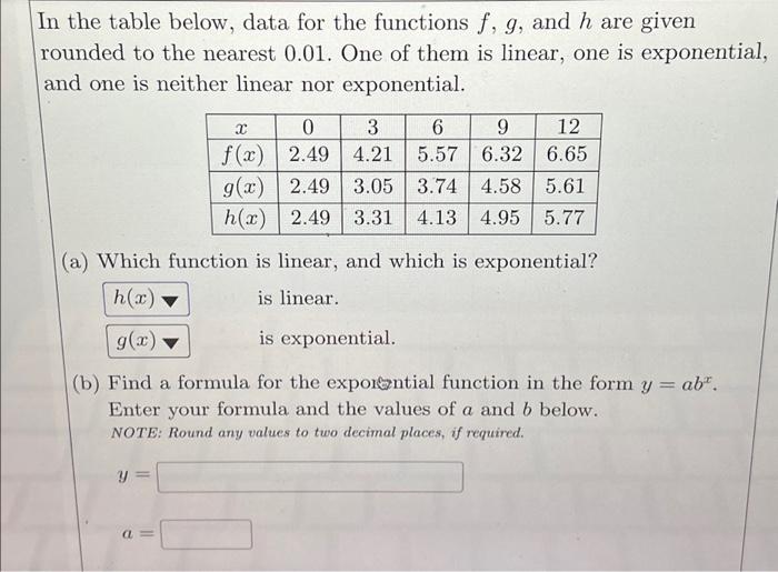 Solved In the table below, data for the functions f, g, and | Chegg.com