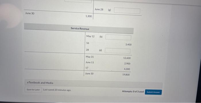 Solved Current Attempt in Progress Fill in the missing | Chegg.com