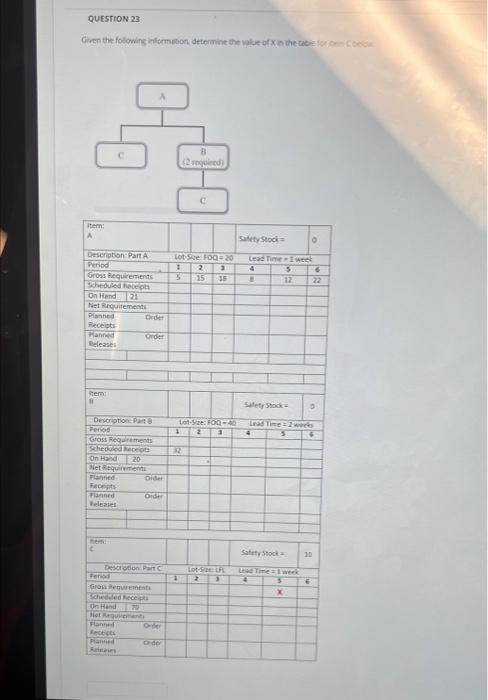 Solved Given the following information, determine the value | Chegg.com