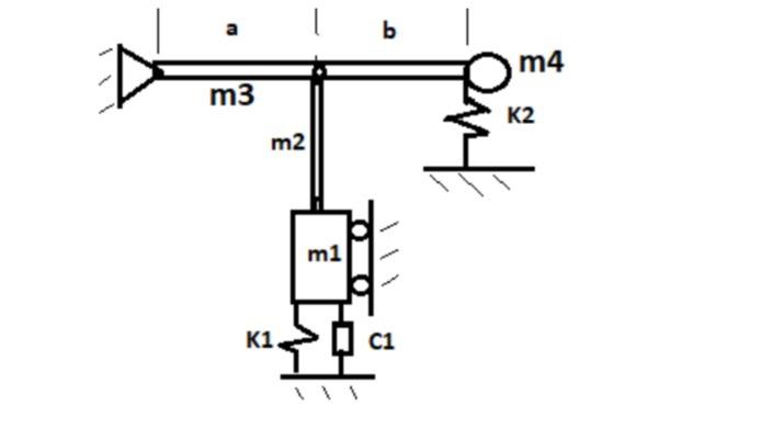 Determine the equations of motion for the system, for | Chegg.com