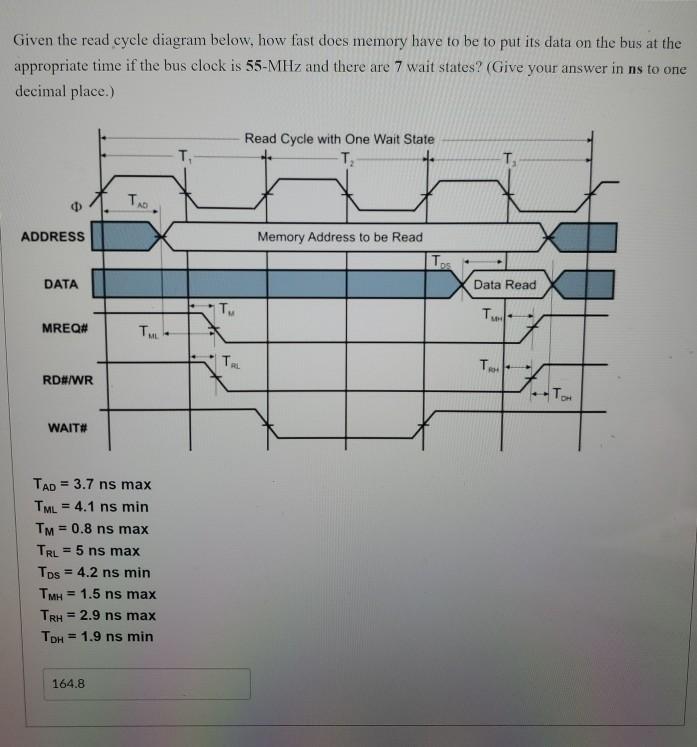 Solved Given the read cycle diagram below, how fast does | Chegg.com