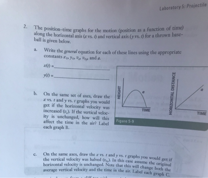 Solved Laboratory 5: Projectile 2. The position-time graphs | Chegg.com