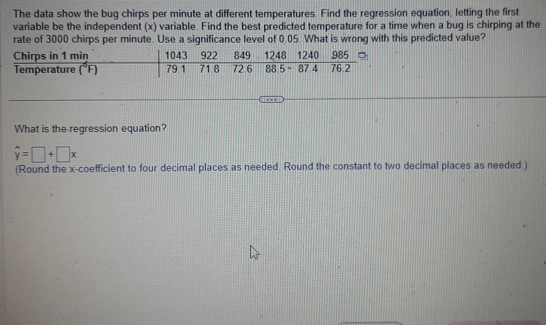 Solved The data show the bug chirps per minute at different | Chegg.com