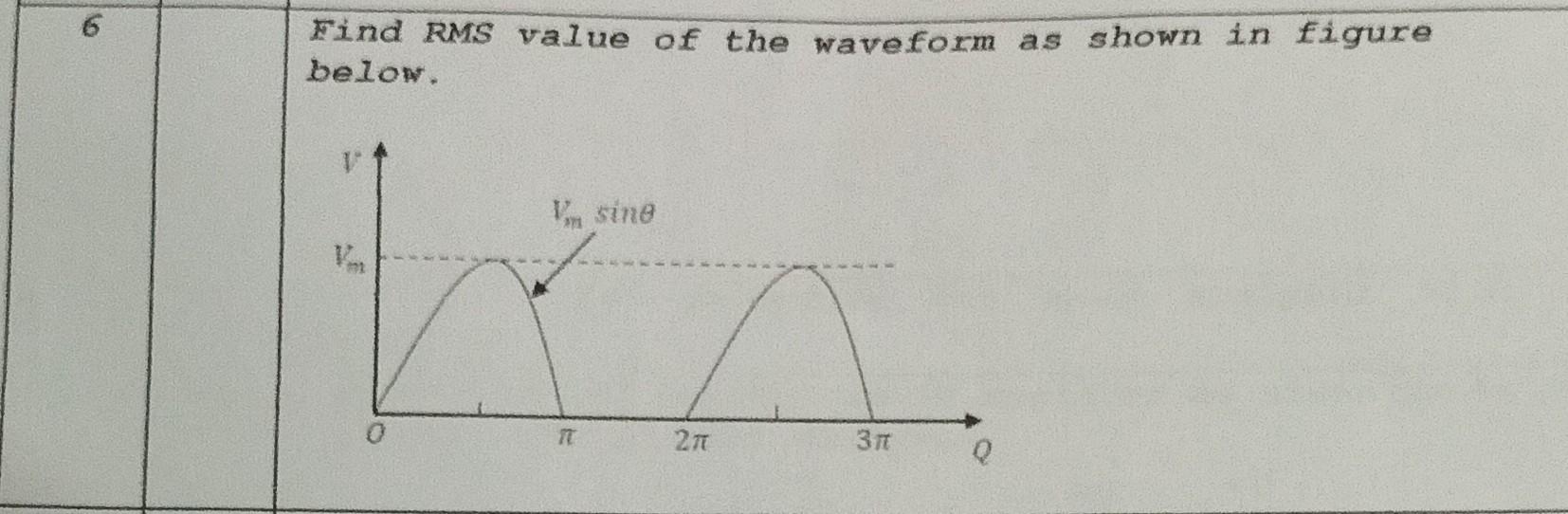 Solved Find RMS value of the waveform as shown in figure | Chegg.com