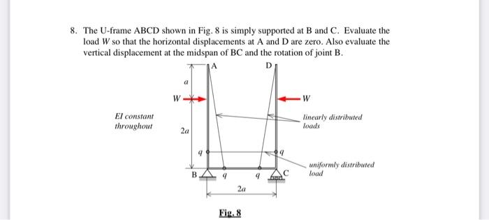 Solved 8. The U-frame ABCD shown in Fig. 8 is simply | Chegg.com