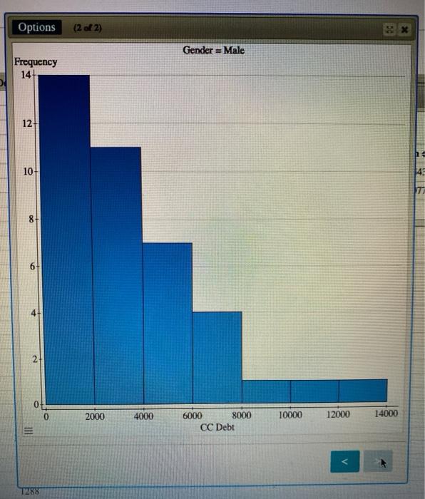Open Your Unique Data Set in StatCrunch Use the data | Chegg.com