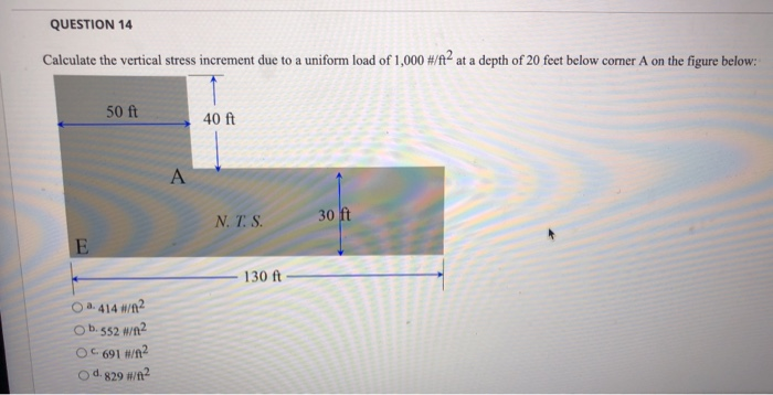 Solved QUESTION 14 Calculate the vertical stress increment | Chegg.com