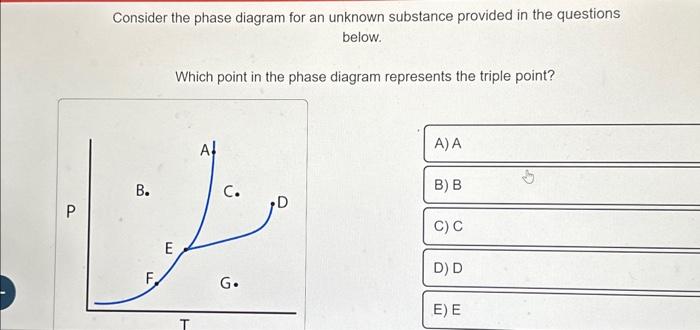 Solved Consider the phase diagram for an unknown substance | Chegg.com