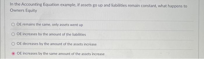 Solved In the Accounting Equation example, if assets go up | Chegg.com