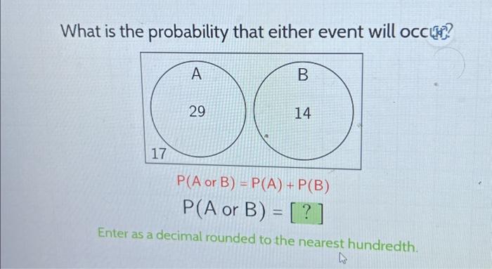 Solved What is the probability that either event will occur? | Chegg.com